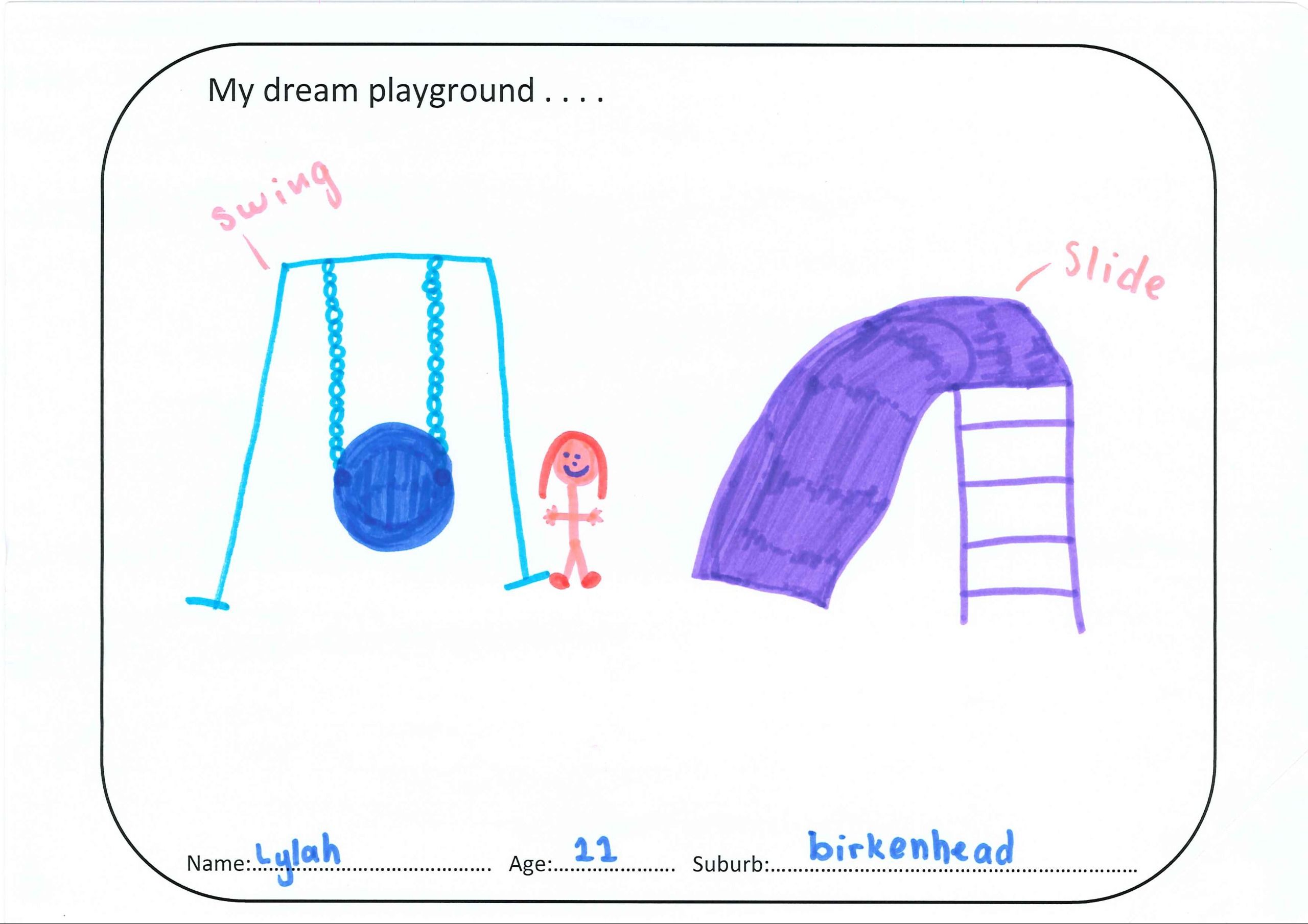 EP Nazer and J Hart Reserve Master Plan | Participate PAE