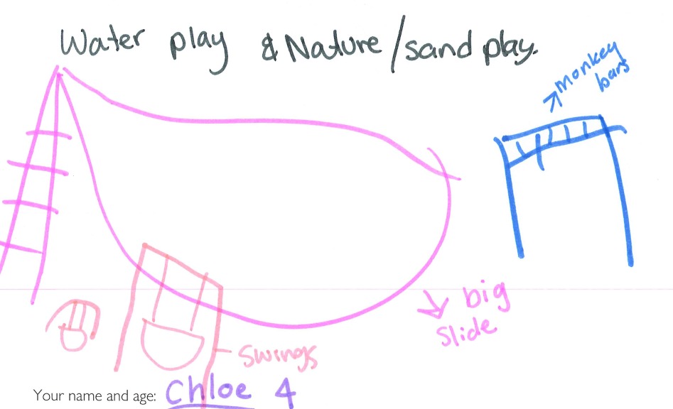 Semaphore South Foreshore playground replacement | Participate PAE