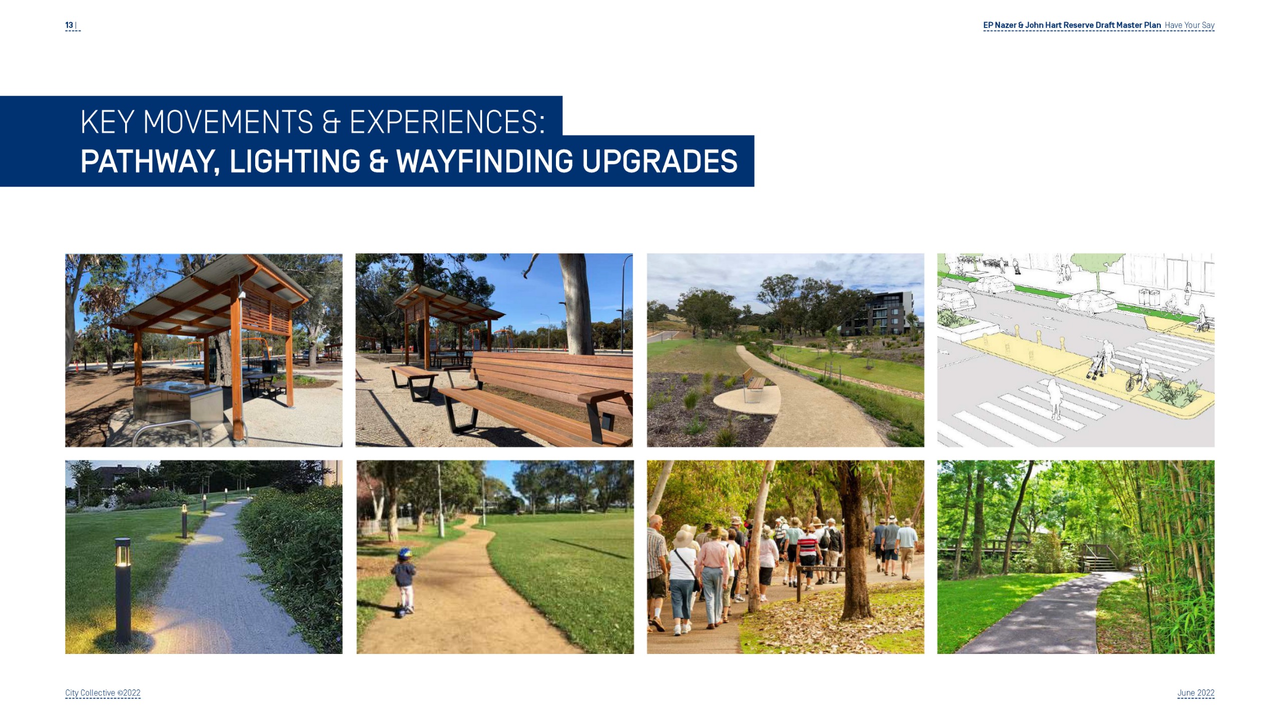 EP Nazer and J Hart Reserve Master Plan | Participate PAE