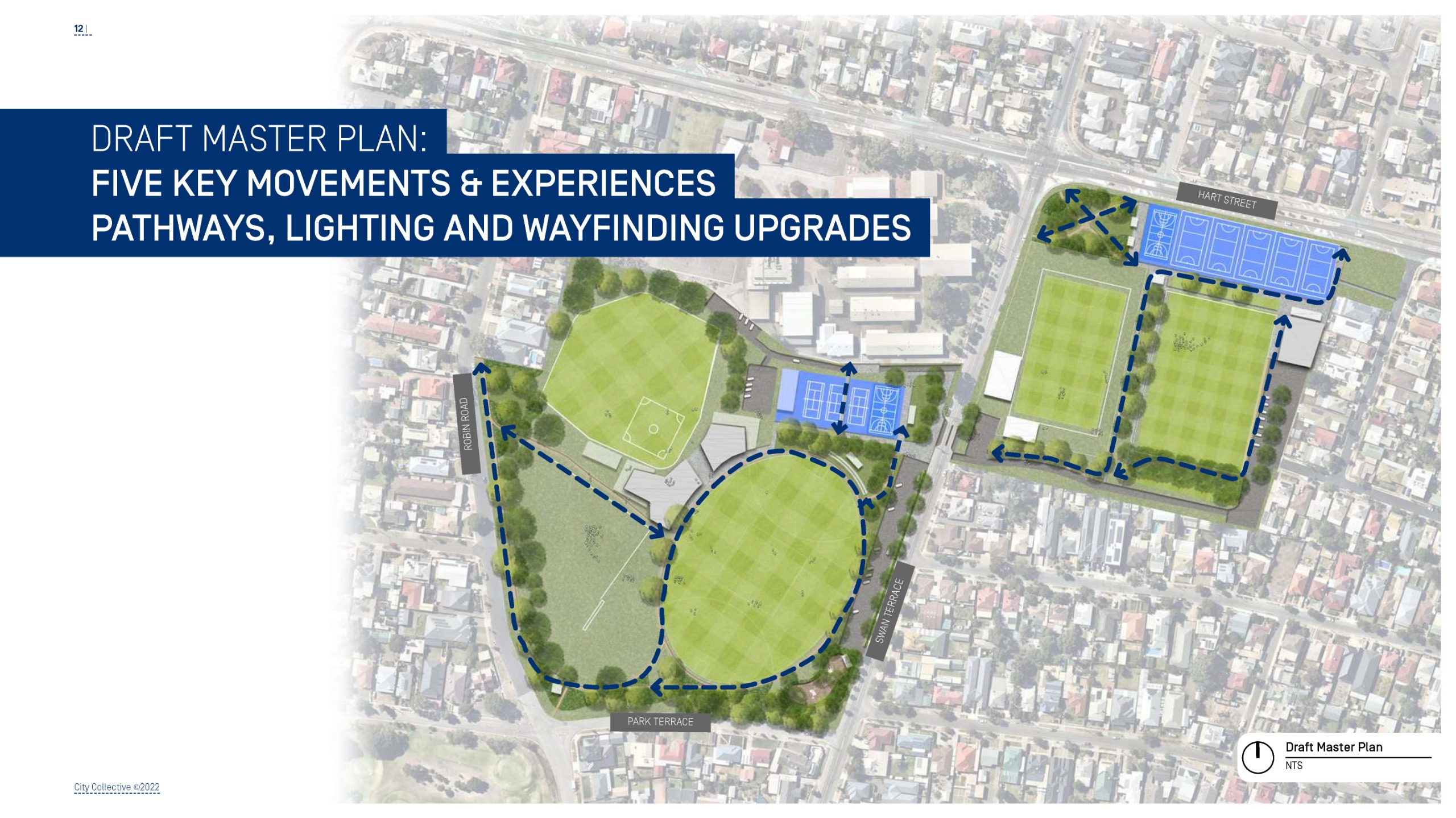 EP Nazer and J Hart Reserve Master Plan | Participate PAE