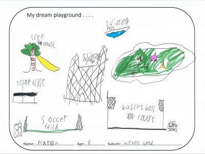 EP Nazer and J Hart Reserve Master Plan | Participate PAE